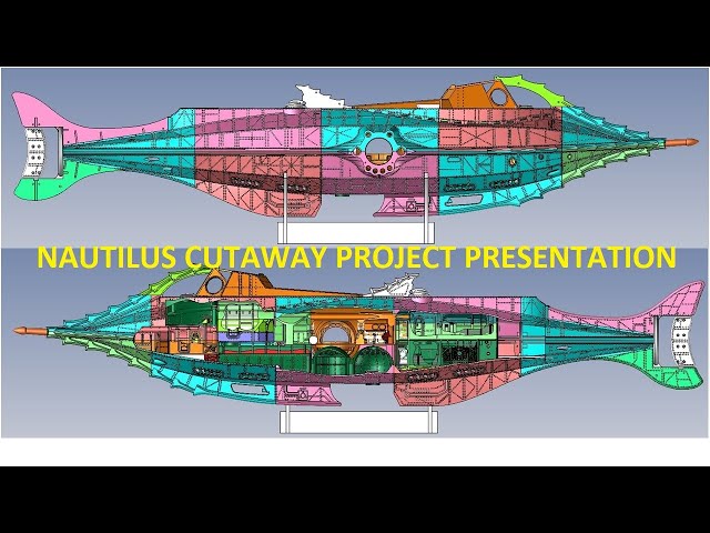 The Nautilus Submarine Cross Section Anatomy Infernal Machine: The