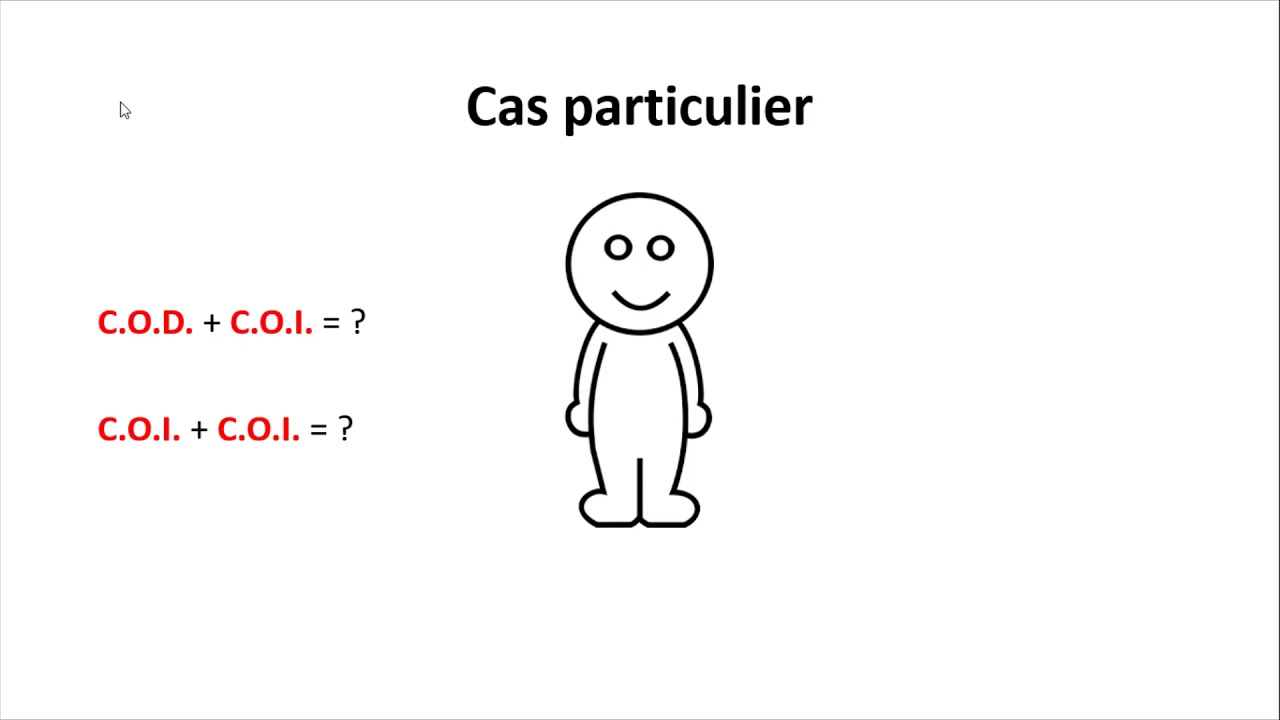 #3 GRAMMAIRE - Les Fonctions - ép. 2 - Partie 2 : COD / COI / COS - YouTube