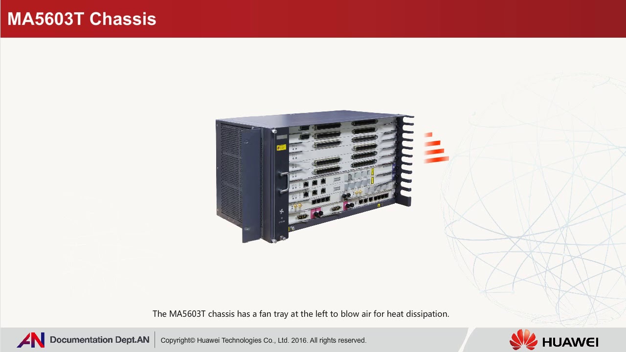 MA5603T Chassis Hardware Quick View V1 0 - YouTube
