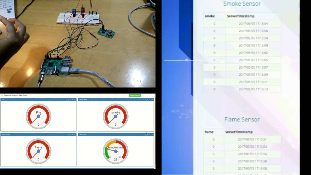 Smart Fire Evacuation System - YouTube
