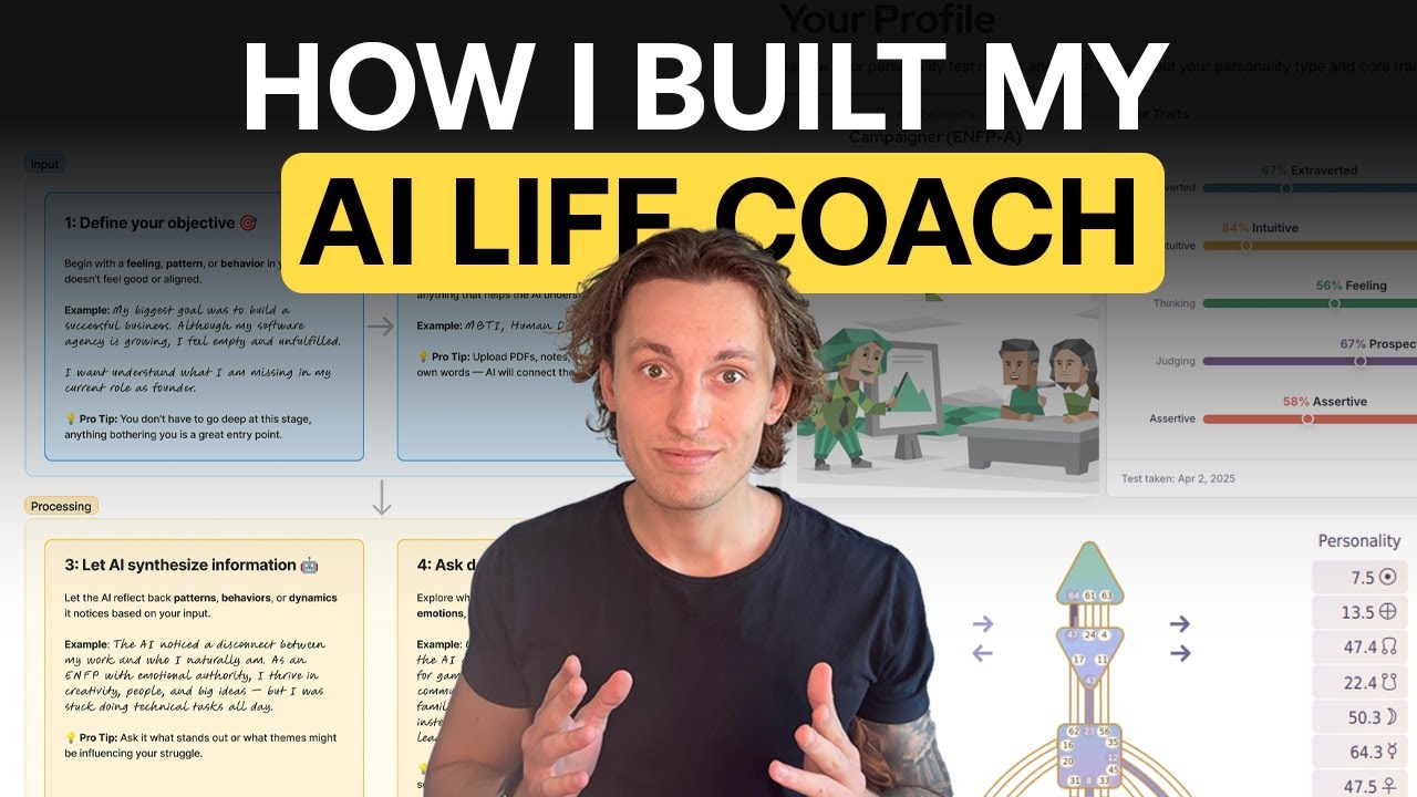 Change Your Life With AI Coaching (6 Simple Steps) - YouTube