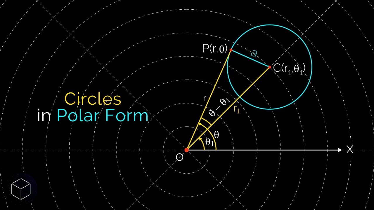 Circles in Polar Form | mathocube | - YouTube