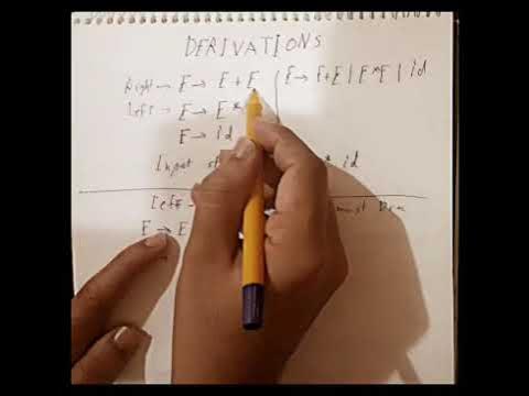 Language translator : DERIVATIONS شرح عربي - YouTube