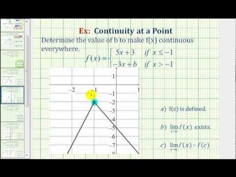 Ex 1: Find the Value of Constant to Make a Piecewise Defined Function Continuous Everywhere ...