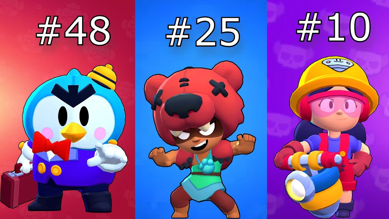 Alle Brawler in einer Rangliste | Brawl Stars Deutsch - YouTube