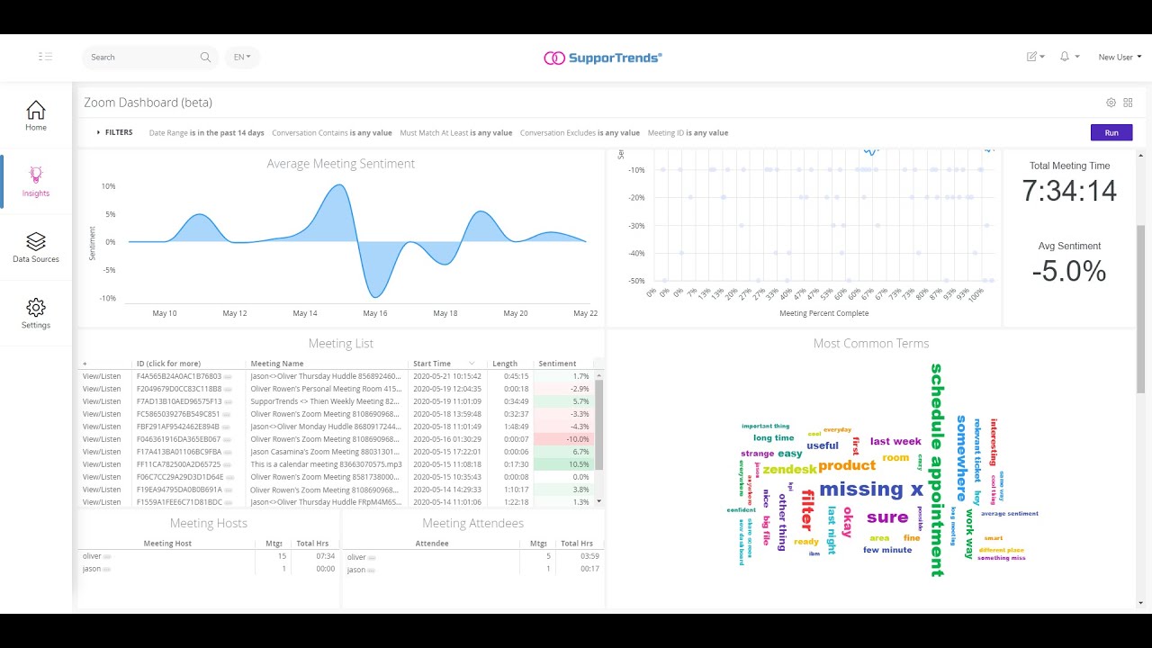 Zoom Marketplace Video - YouTube