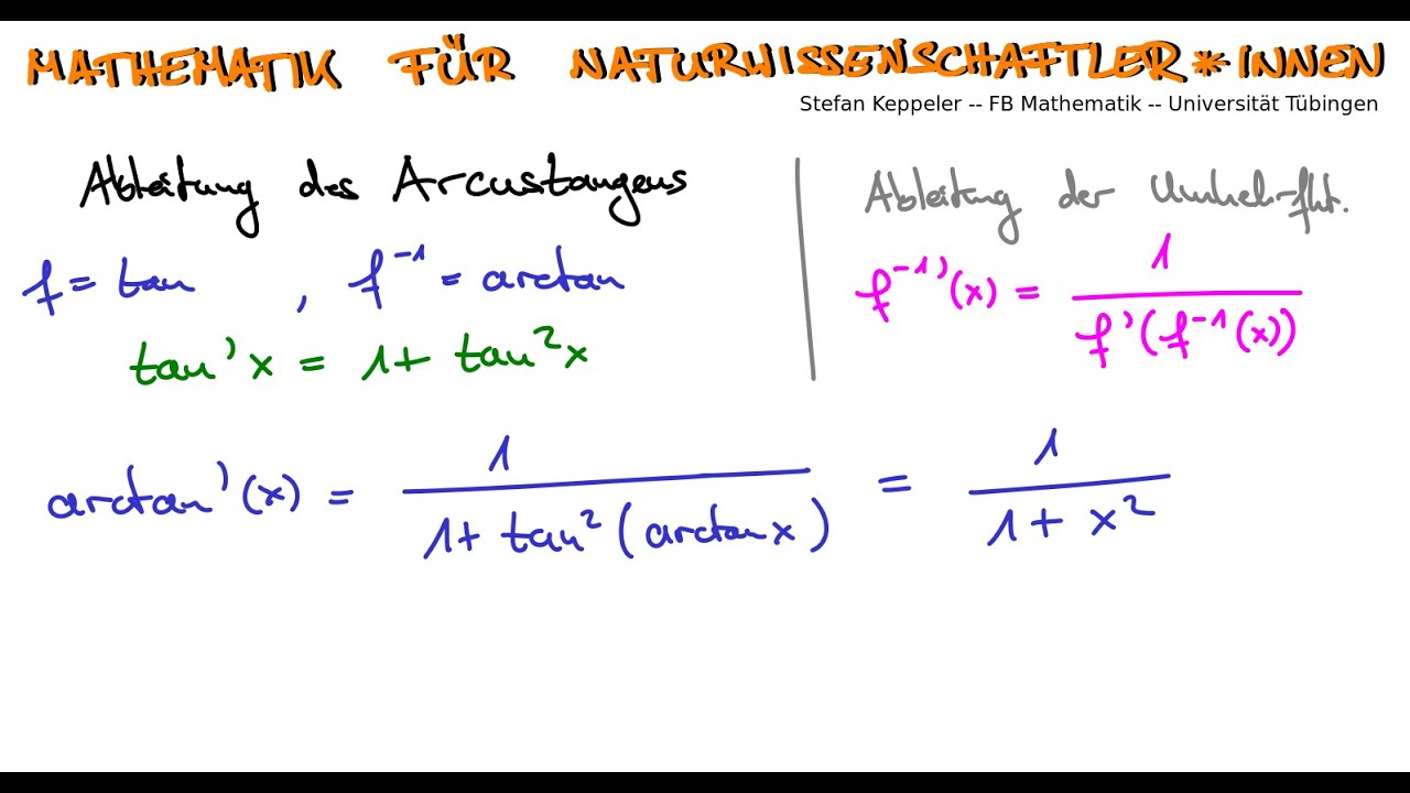 Trigonometrische Funktionen 5 - Ableitung des Arkustangens - YouTube
