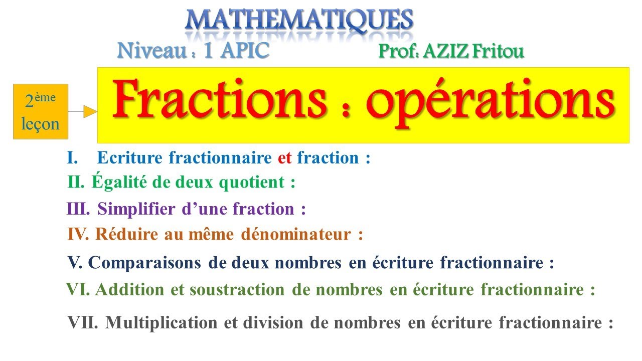 1ère année de collège: fractions et les opérations sur les fractions ...