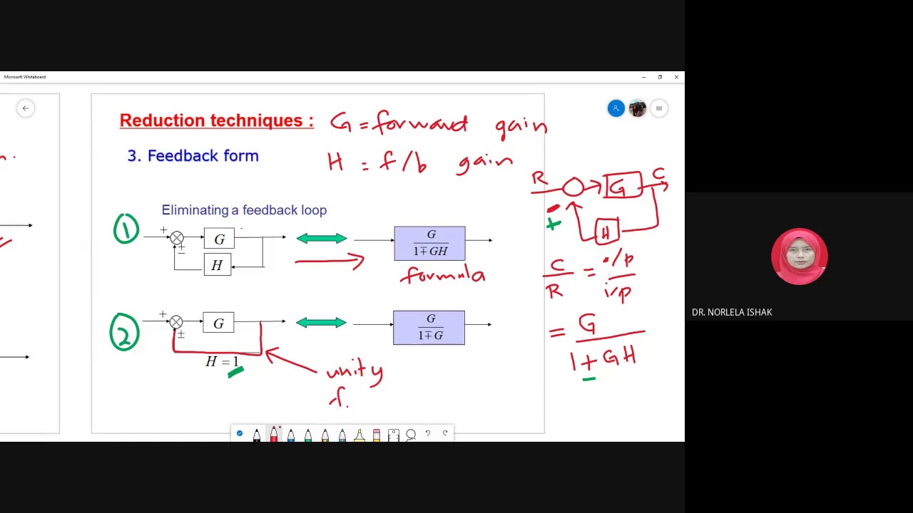 INTRODUCTION TO TRANSFER FUNCTION (EE241-3A) - YouTube