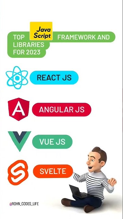 Top Javascript Framework and Libraries for 2023.1.React js 2.Angular js 3. Vue js 4. Svelte ...