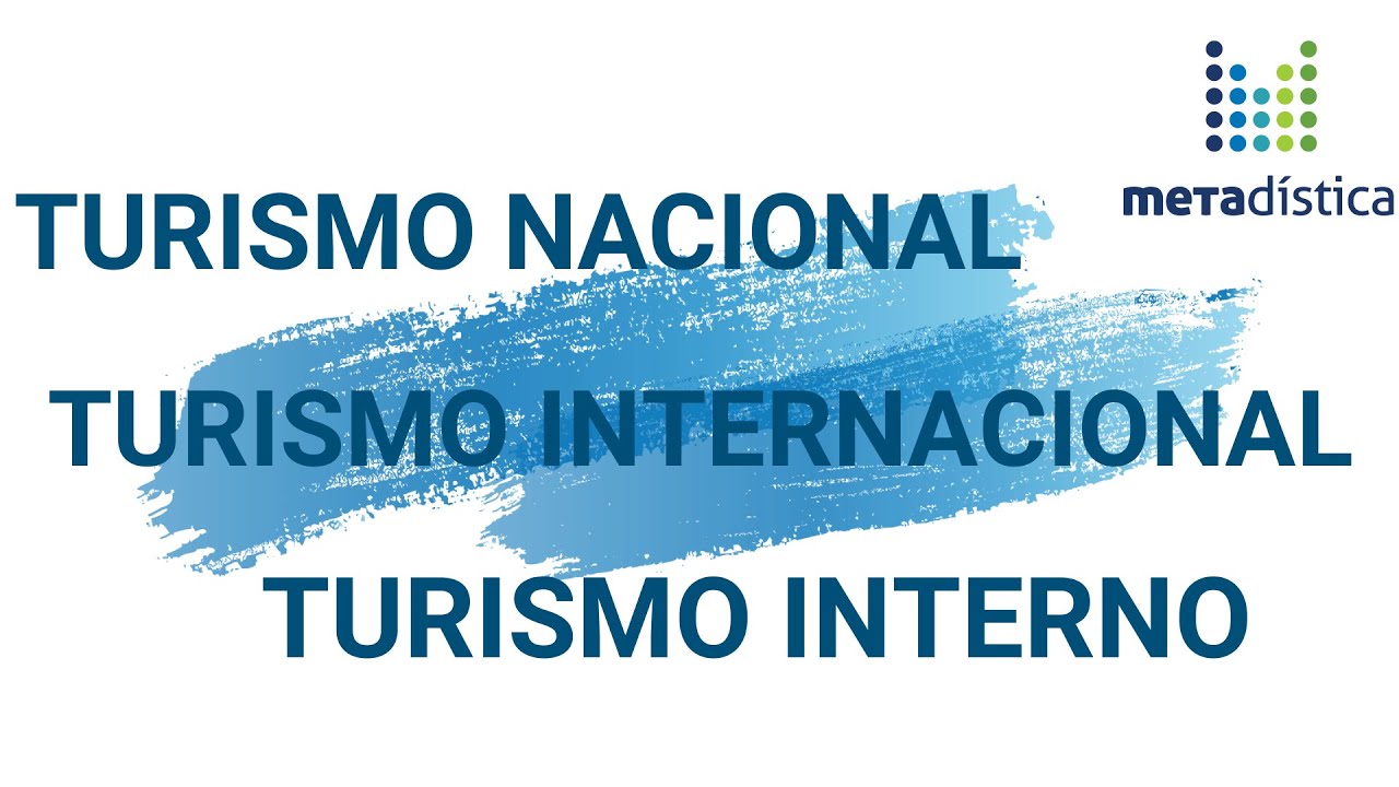Turismo nacional, turismo internacional y turismo interno - YouTube