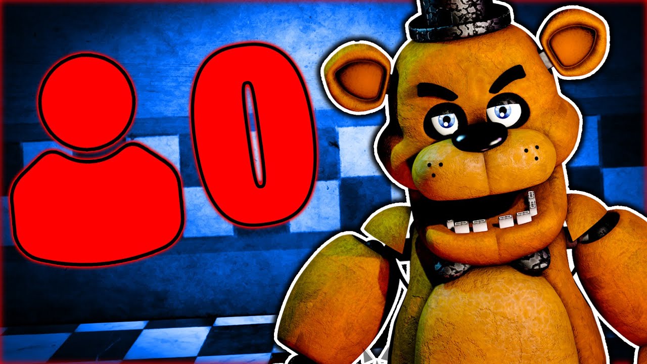 I Played The MOST UNKNOWN FNAF Game!! - YouTube