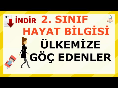 2. Sınıf Hayat Bilgisi Ülkemize Göç Edenler
