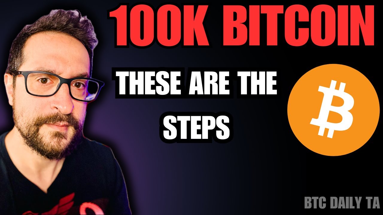 100K Bitcoin - These Are The Steps - Bitcoin Today - Powell's Speech ...