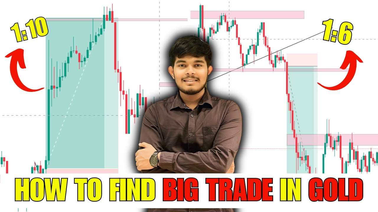 How To Find Big Trade In Gold || Explain The Gold Phycology For Trading ...