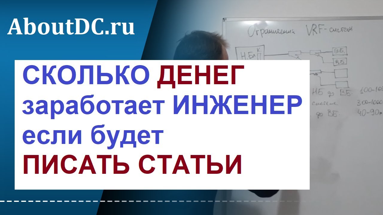Сколько ИНЖЕНЕР может ЗАРАБОТАТЬ на статьях и публикациях: делюсь ...