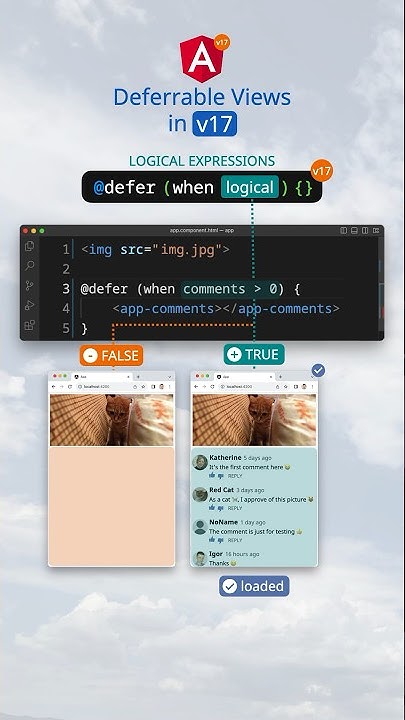 Angular 17 New Feature: Deferrable Views #angular #angular17 - YouTube