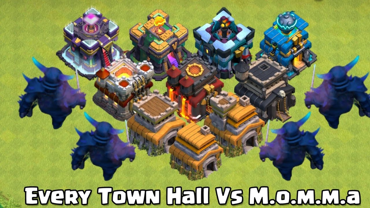 Every Town Hall Vs Momma Mega Pekka - Clash Of Clans - YouTube