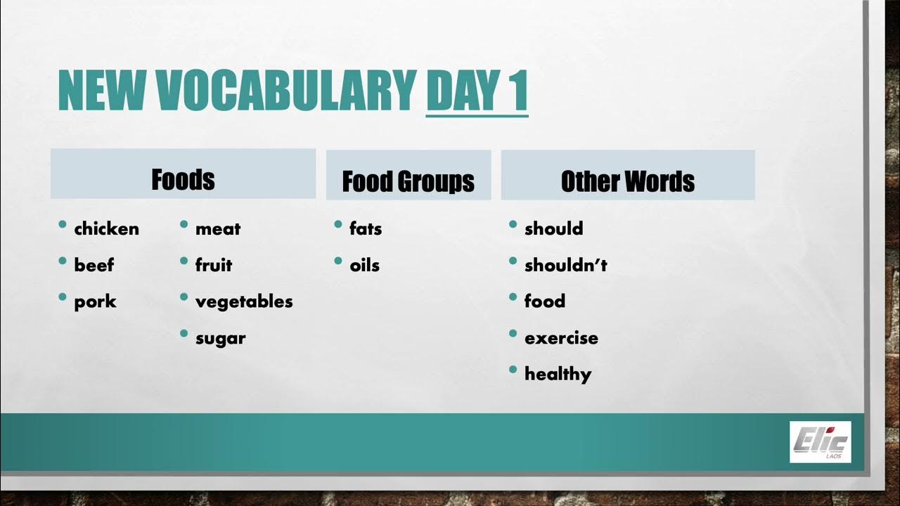 M4 Unit 1 Lesson 1 The food we need - YouTube