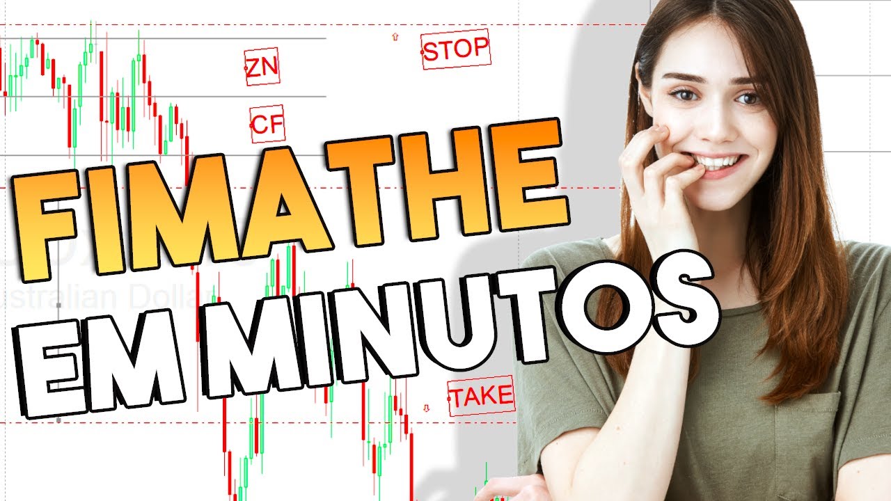 Explicando a técnica FIMATHE em poucos minutos! - YouTube