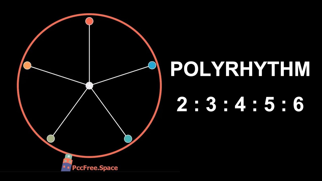Polyrhythm 2 3 4 5 6 YouTube Polyrhythm 2 3 4 5 6 YouTube