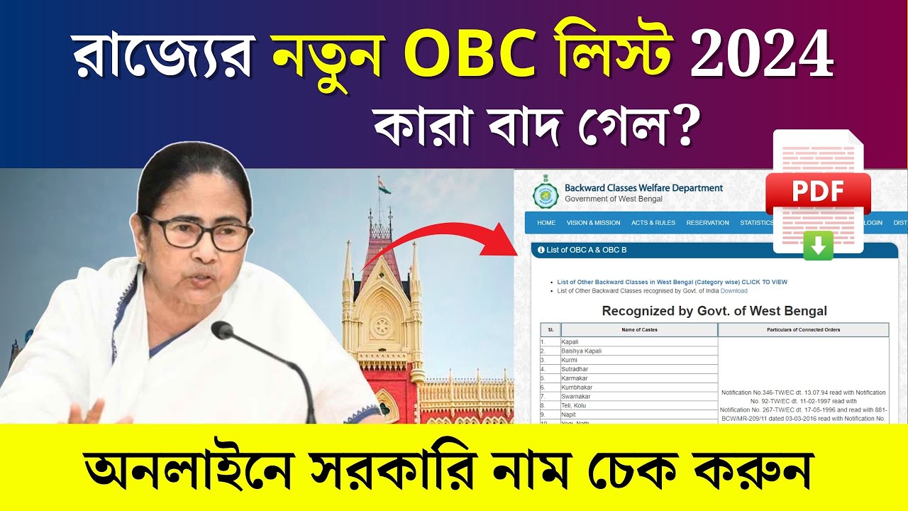 WB OBC List Check 2024: পশ্চিমবঙ্গের নতুন ওবিসি তালিকা 2024, কোর্টে ...