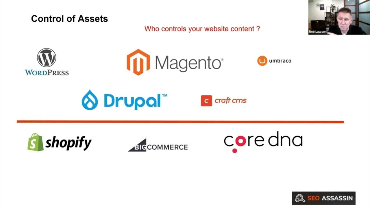 Mastering Your Digital Domain: The Ultimate Guide to Controlling Your ...