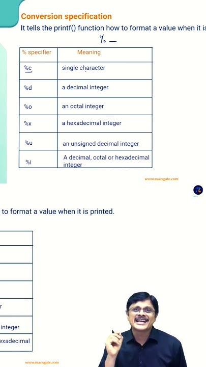 conversion specifiers in C - YouTube