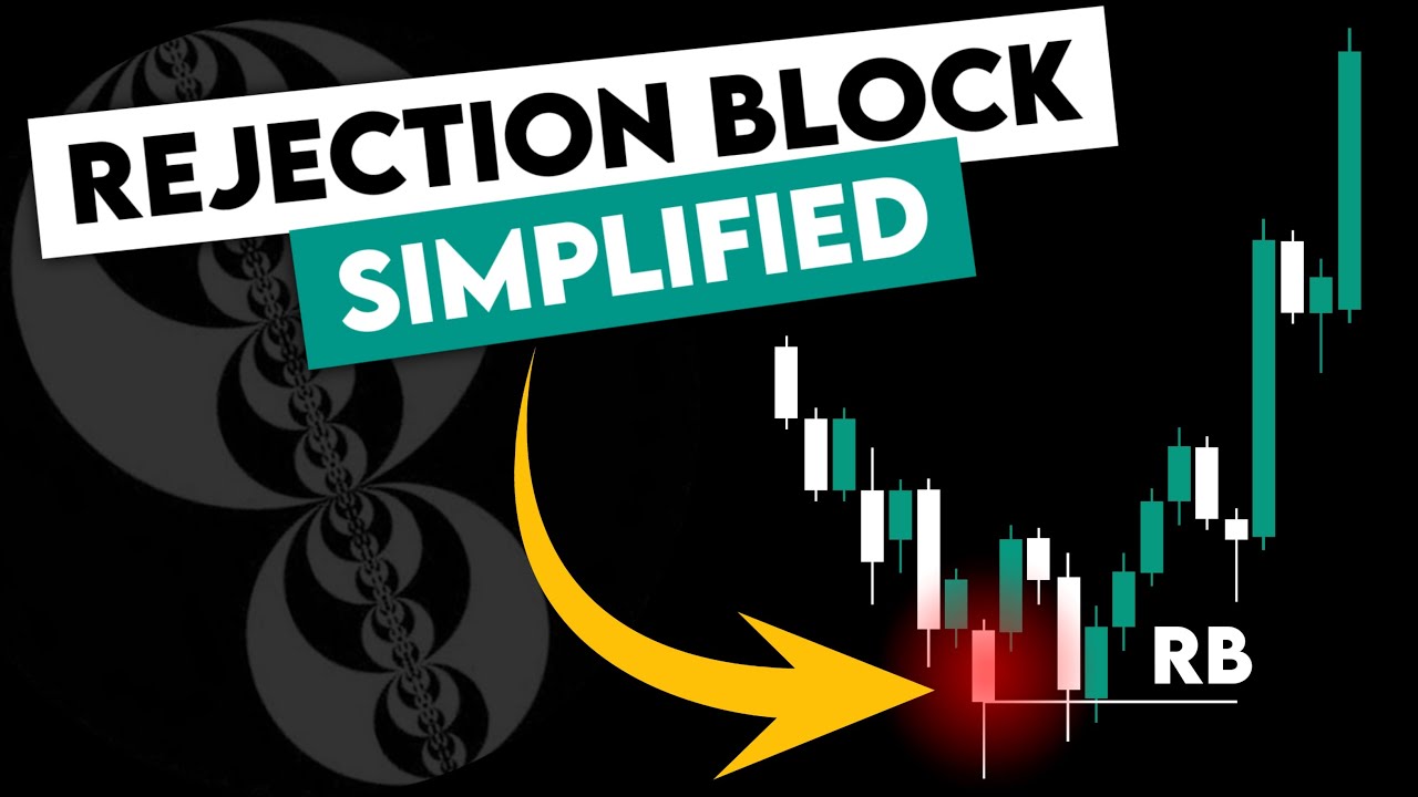 Rejection Block Simplified | How to Trade Rejection Block | ICT Trading ...