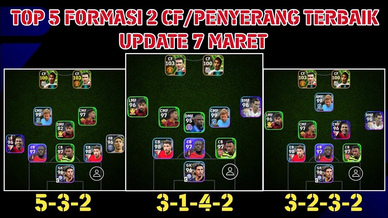 TOP 5 FORMASI 2 PENYERANG TERBAIK UPDATE 7 MARET EFOOTBALL 2024 MOBILE ...