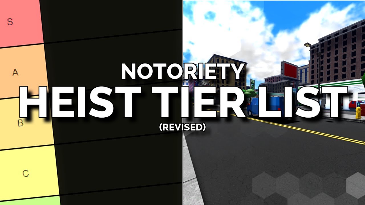 HEISTS TIER LIST in NOTORIETY [ROBLOX] (REVISED) - YouTube