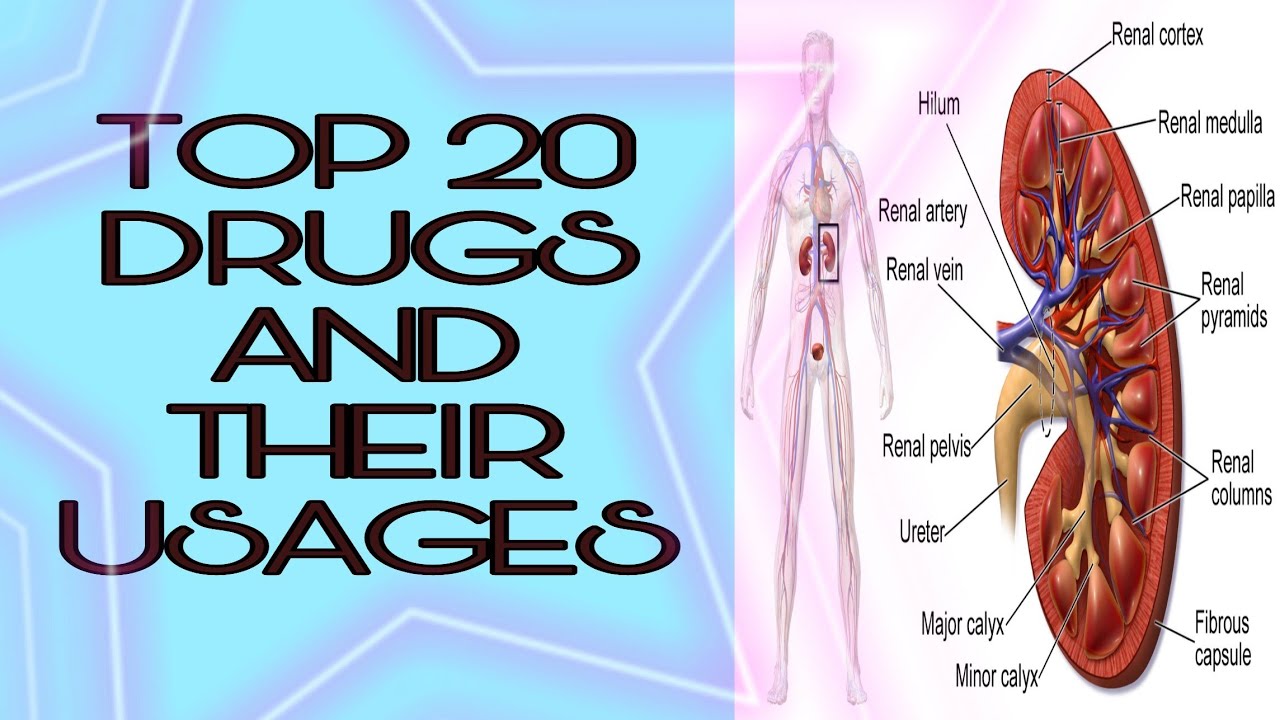 Top 20 Drugs 💉💊 and their Uses - YouTube