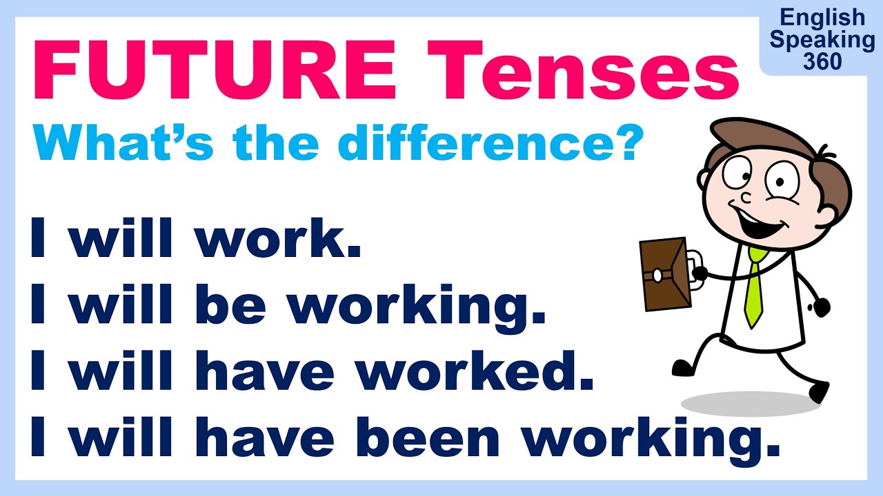 Let's compare FUTURE VERB TENSES in ENGLISH Simple / Progressive ...
