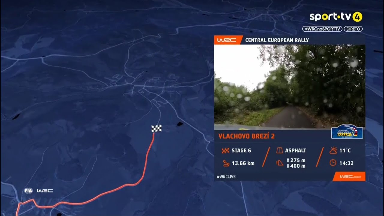 WRC Central European Rally 2023 - Stage 6/18 - YouTube