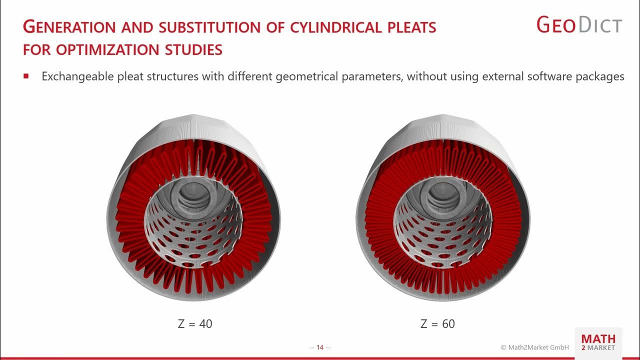 Modeling & Simulation in filtration with GeoDict 2023 - YouTube