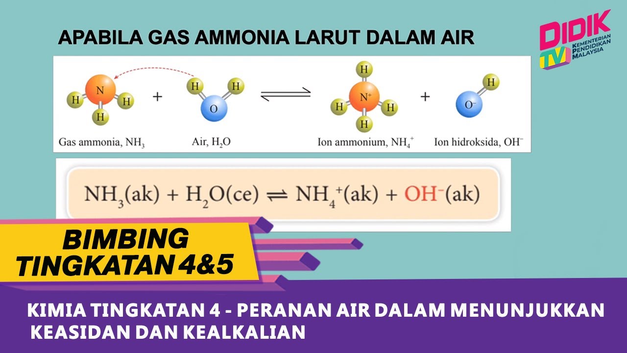 Bimbing Tingkatan 4 & 5 | Kimia Tingkatan 4 - Peranan Air Dalam ...