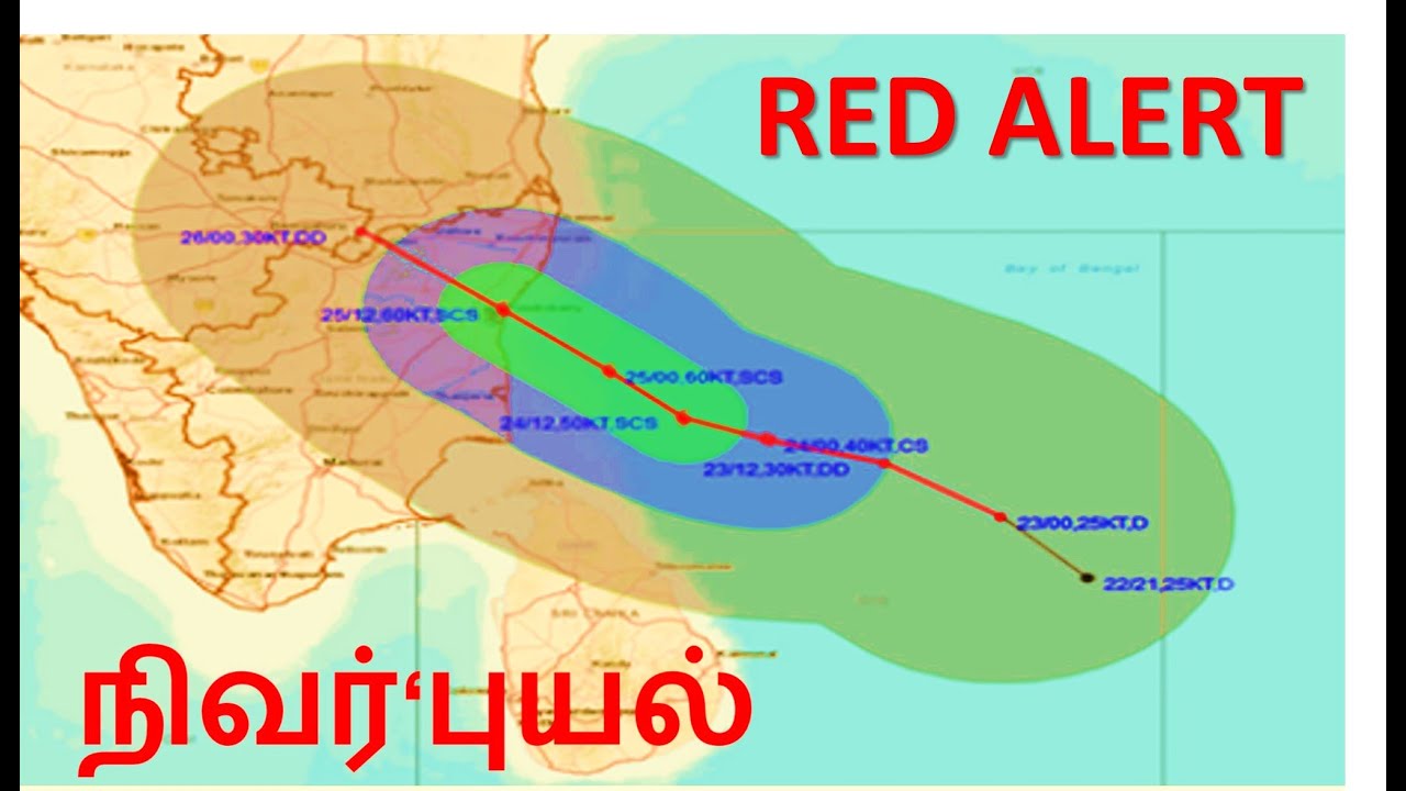 Nivar Cyclone Way | நிவர் புயல் | Nivar cyclone | IMD Weather Report ...