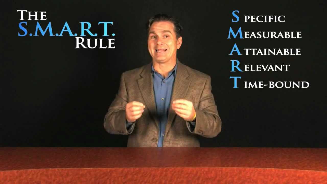Negotiation Skills - Video Tip #2: SMART Objectives, Shopping Lists ...