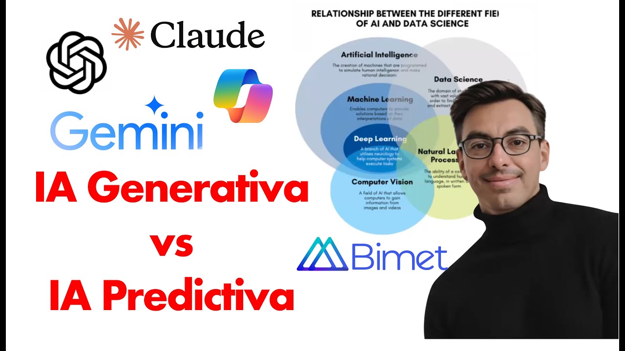 IA Generativa vs IA Predictiva en Ingeniería Estructural - YouTube