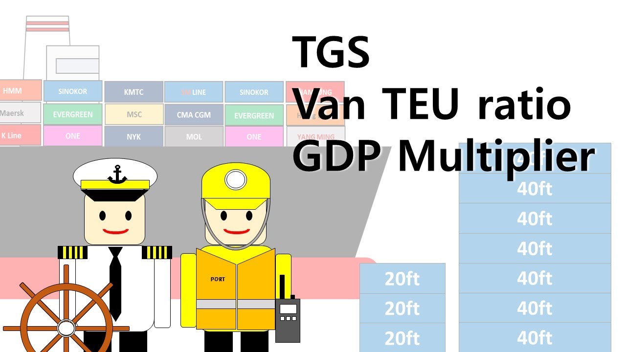 TGS, Van TEU Ratio, GDP TEU Multiplier - YouTube