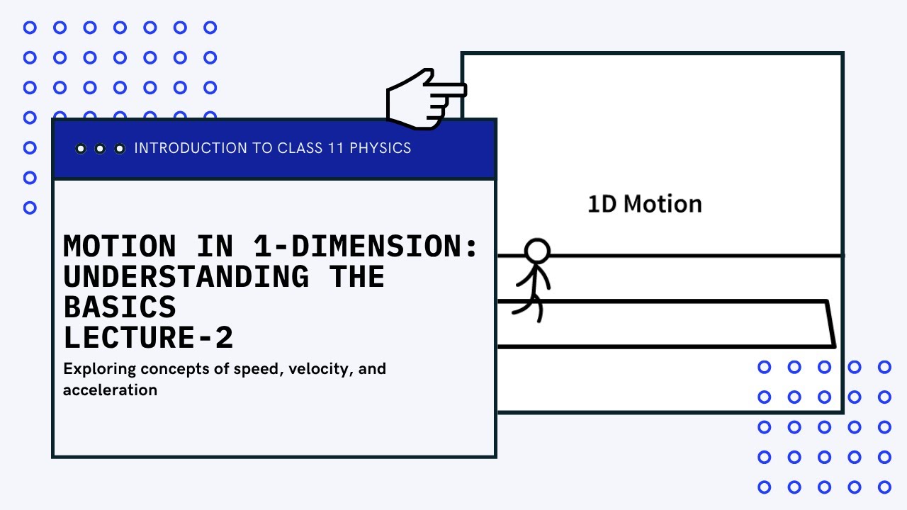 Motion in 1-Dimension | Kinematics 1-D | Motion in a Straight Line ...