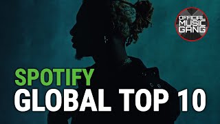 Spotify Country Charts | Popnable