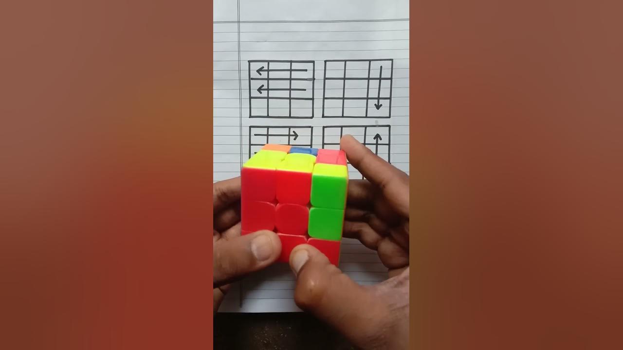 how to solve Rubik's cube in a 30 second magical trick training - YouTube