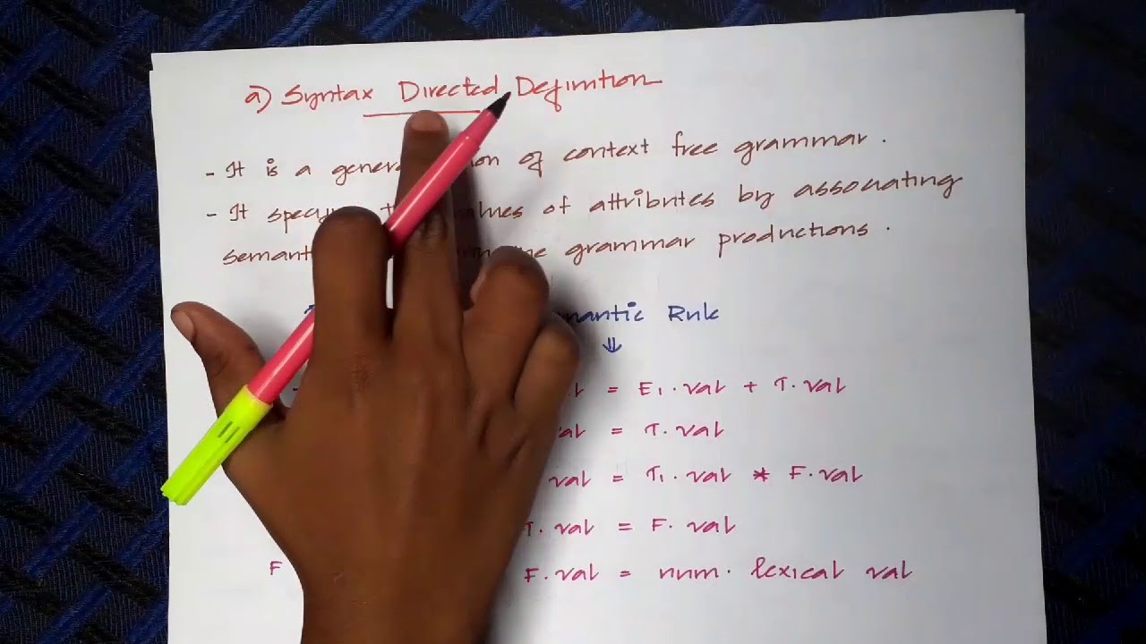 Syntax Directed Definition - YouTube