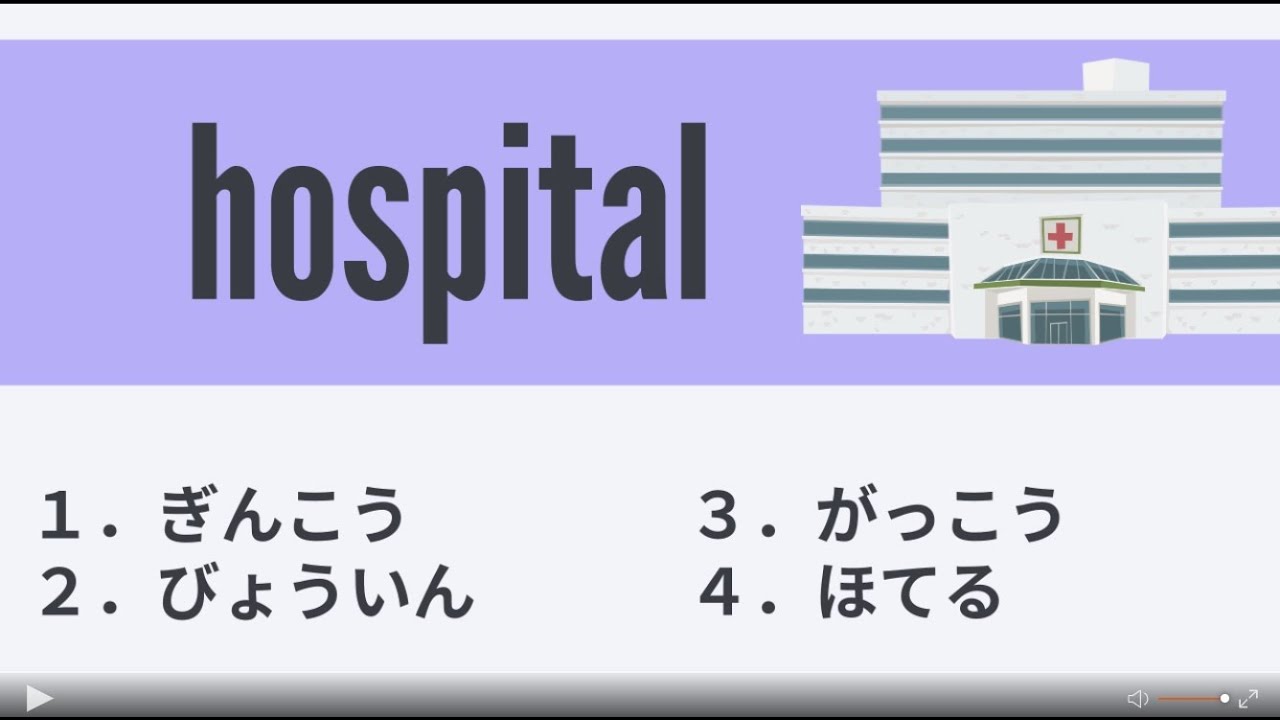 【japanese vocabulary test】japanese words QUIZ/ Easy Japanese Vocabulary ...