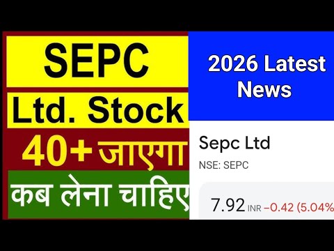 SEPC Share Latest News & Analysis – Buy or Sell? 2026 Target