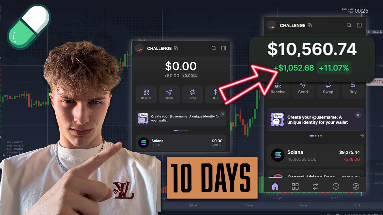 $0 to $10K in 10 Days at 18: The Ultimate 2025 Crypto Guide for ...