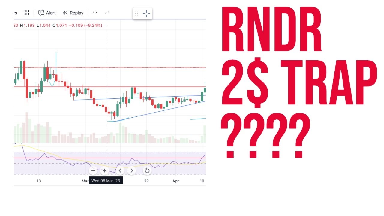 RNDR Coin | Render PRICE PREDICTION & Analysis Quick Market Update ...