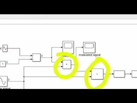 Amplitude modulation and demodulation using SIMULINK # ...