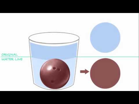 Why do things float- an easy lesson - YouTube
